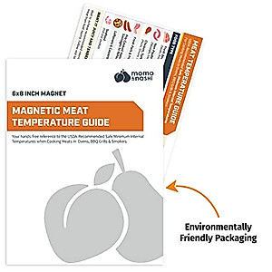 Meat Temperature Chart Magnet - Chicken, Turkey, Beef Steak Cooking Grill Guide Meat Doneness Chart BBQ Magnet - Internal Meat Temperatures Roast & Grill Accessories Food Cheat Sheet Carnivore Diet