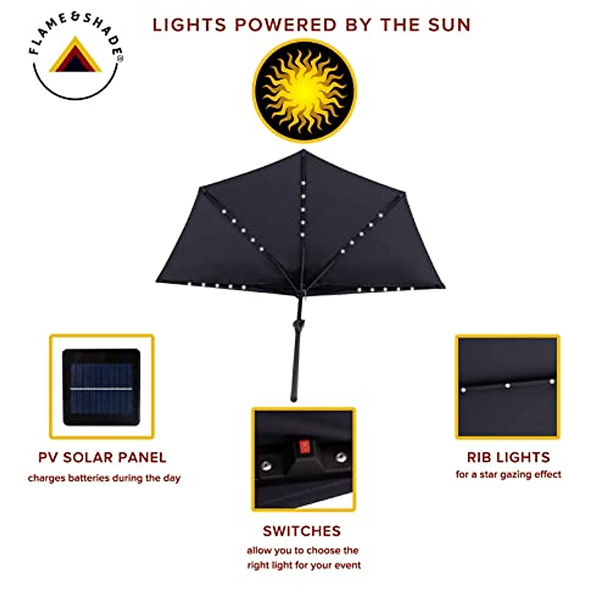 FLAME&SHADE 9 ft Half Round Solar Powered Outdoor Market Patio Table Umbrella for Wall Balcony with LED Lights and Tilt, Anthracite