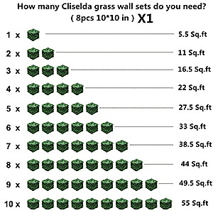 Cliselda Grass Backdrop Wall Panels 8PCS 10"x10" Artificial Boxwood Hedge Greenery Wall Panels, Privacy Hedge Screen Faux Boxwood for Indoor Outdoor Plant Wall Decor