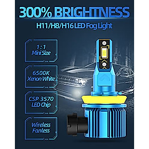 DMEX H11 H8 H16 LED Fog Light Bulbs, 6500K Cool White 5000 Lumens, Non-polarity Fog Light Replacement Bulbs, Pack of 2
