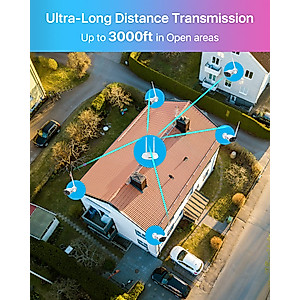 ZOSI 5MP Spotlight WiFi Home Security Camera Kit,2pack C308AH Wi-Fi HaLow Outdoor Cameras with Base Station,2-Way Audio,Night Vision,Weatherproof,Cloud Storage,Smart Light&Sound Alarm,Work with Alexa