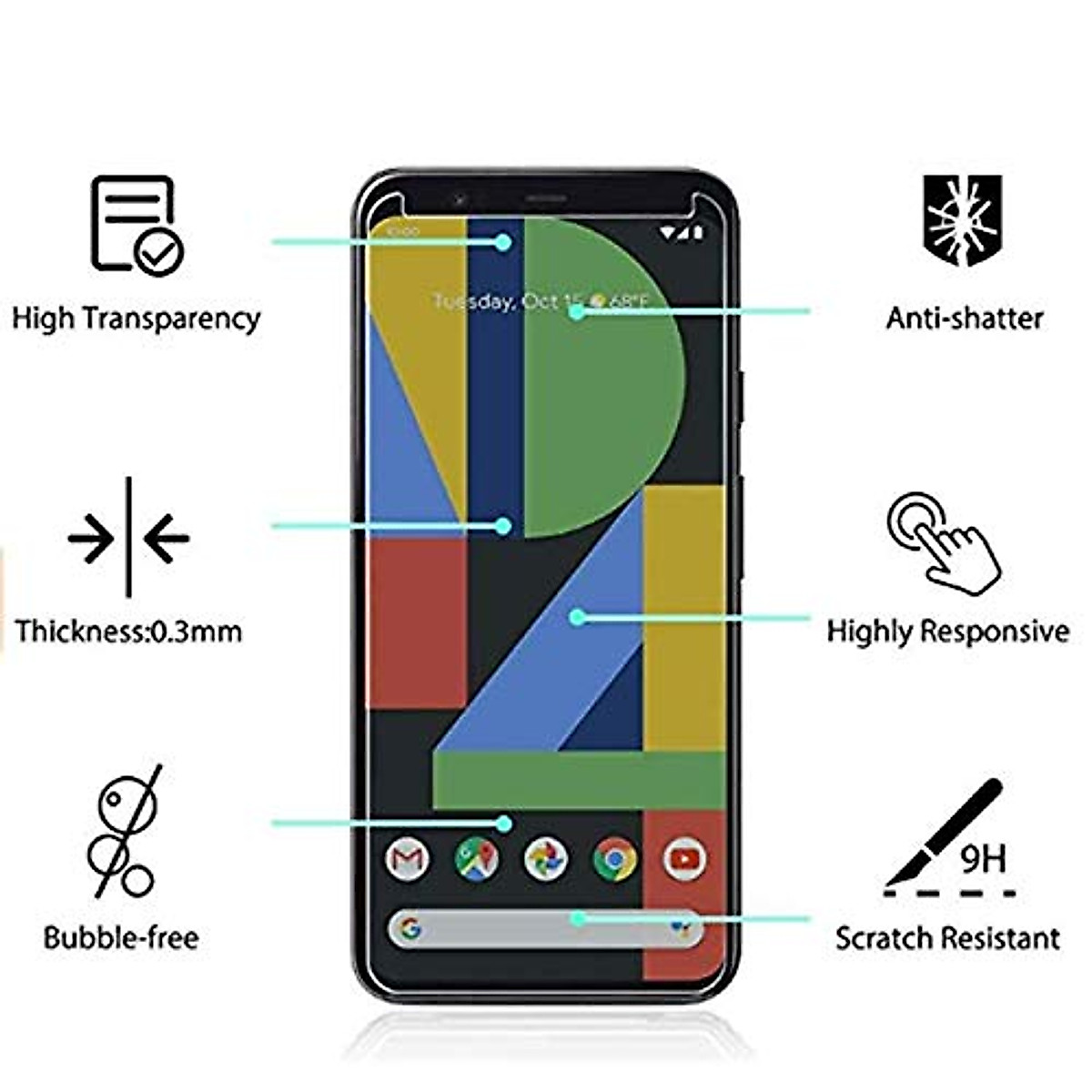 AISELAN Privacy Screen Protector for Google Pixel 4 - [2 Pcs] [Case Friendly] [Anti-Glare] [Anti-Spy] Screen Protector Tempered Glass for Google Pixel 4