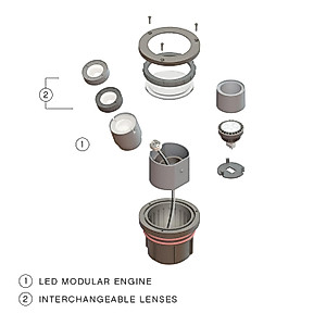 Hinkley Landscape Lighting Shielded Well Light – Highlights Important Landscape Features and Surfaces and Increases Home Security, Bronze Finish with Shield Cover to Protect Light, 15708BZ