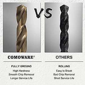 COMOWARE Cobalt Drill Bit Set, 115Pcs M35 High Speed Steel Twist Jobber Length for Hardened Metal, Stainless Steel, Cast Iron and Wood Plastic, 1/16"-1/2", with Metal Indexed Storage Case