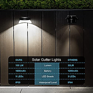 KINKAI Solar Gutter Lights 6pcs - Bright Solar Powered led Fence Light with 9 LED, IP55 Waterproof Outdoor Lighting for Garden Deck Backyard Pathway Eaves Wall, Cool White