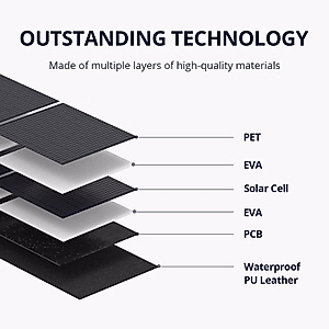 Zendure 200W Foldable Portable Panel with Kickstand, Durable Lightweight Panel Waterproof IP54 Portable Solar Panel Compatible with Zendure/Other Power Stations (with MC4 to XT60 Cable)