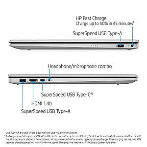 2022 HP High Performance Business Laptop - 17.3" FHD IPS - 11th Intel i7-1165G7 Iris Xe Graphics - 32GB DDR4 - 1TB SSD - Backlit Keyboard - Fingerprint Reader - Silver - Win 10 Pro