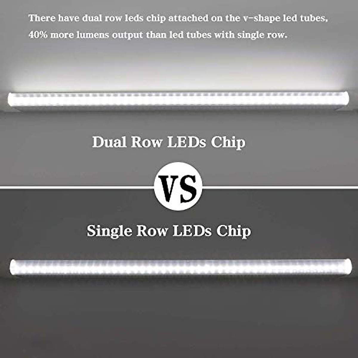 KALINA 2FT LED Tube Lights, 15W(30W Fluorescent Bulb Replacement) V Shaped, 6000K Cool White, Ballast Bypass, Clear Cover, 4-Pack