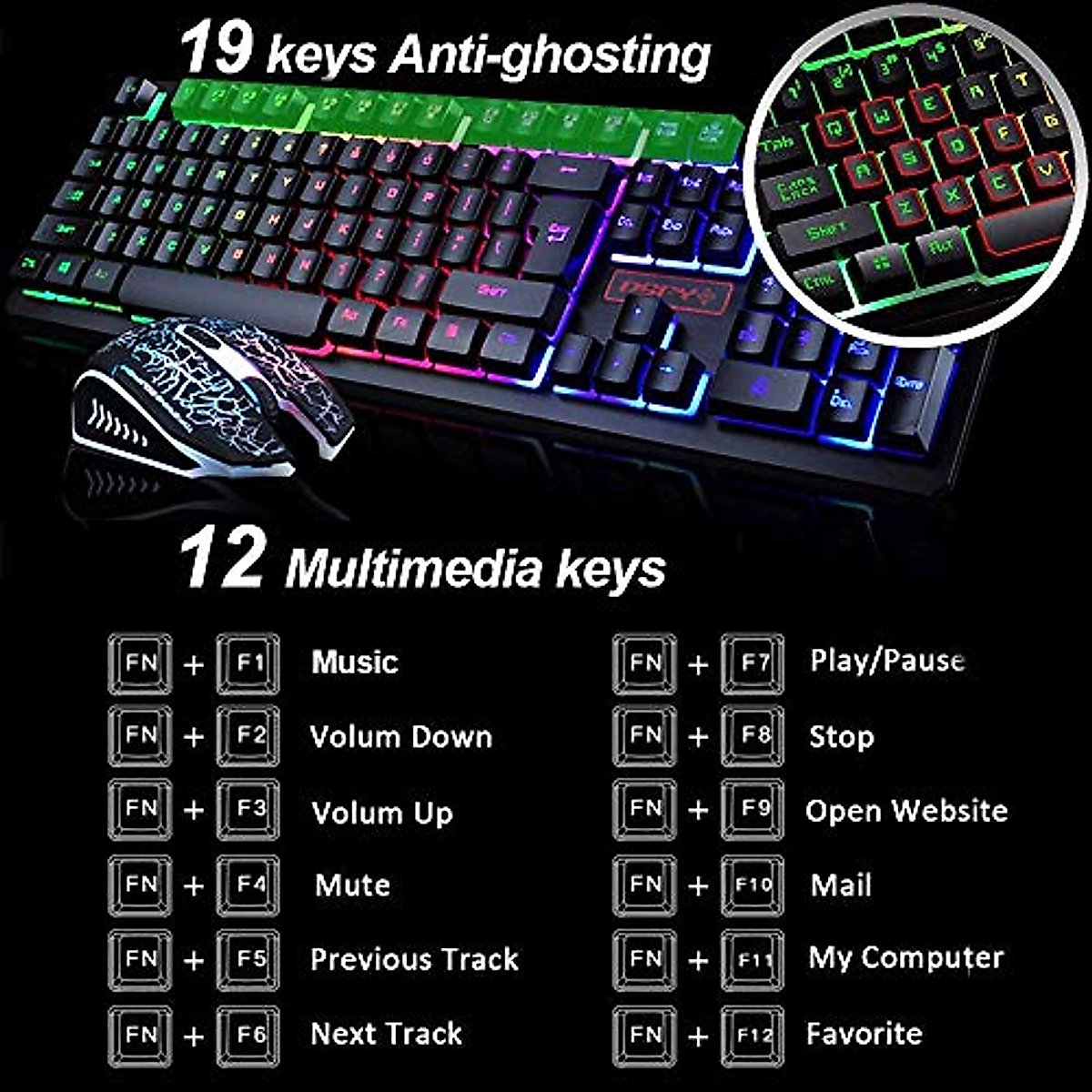 FELICON Wired Gaming Keyboard and Mouse Combo & 10 RGB Mouse Pad Set Waterproof 104 Keys Rainbow Backlight Mechanical Feel Keyboard and Crack Glowing Mouse for Laptop PC Computer Gaming and Work
