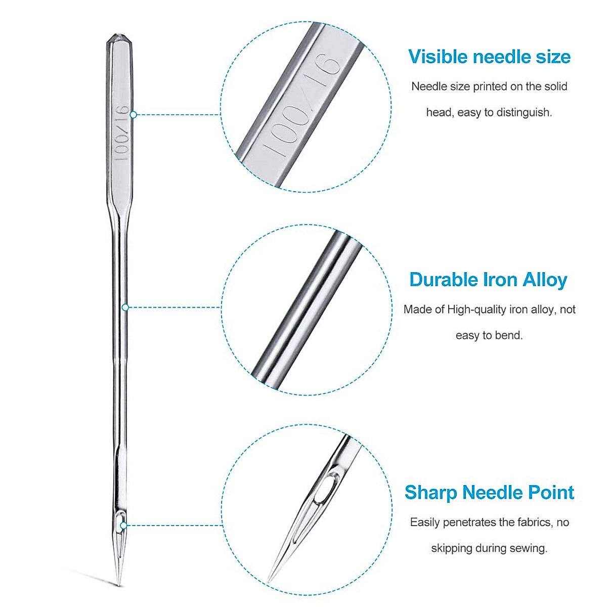 50PCS Sewing Machine Needles, Universal Sewing Needles for Singer, Brother, Bernina, Kenmore, Janome, Schmetz, Easy Thread with 2PCS Needle Threaders, Size 9 11 14 16 18