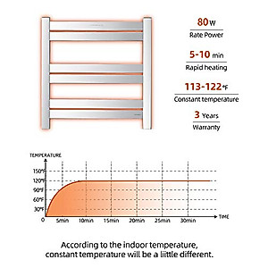 SHARNDY Towel Warmer Brushed Nickel for Bathroom Wall Mounted Drying Rack Plug-in Electric Heated Towel Rack Stainless Steel Square 6 Bars Bath Towel Heater ETW84-4 80W 20.87x20.47x4.13 inches