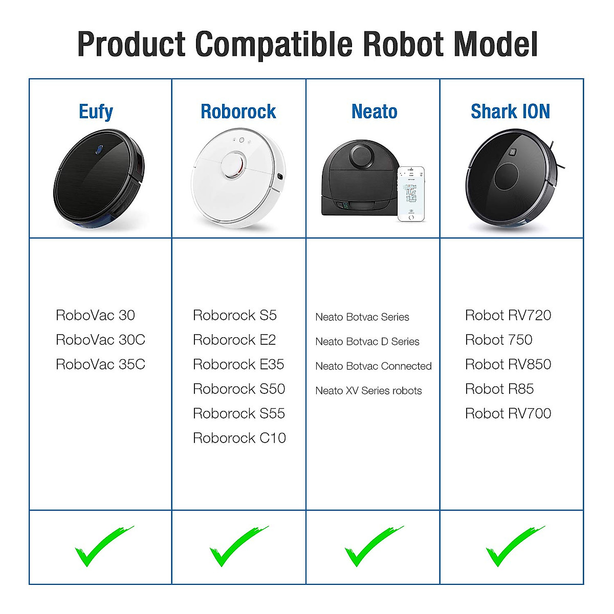 Housmile Boundary Markers Strips Magnetic Tape Compatible for Eufy, Roborock, Neato, Shark ION Robot Vacuum Alternative Magnetic Strip Tape for xiaomi Robot Vacuum, 13 Feet