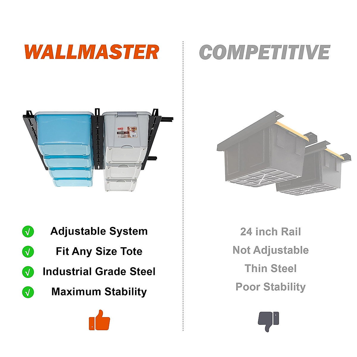 Wallmaster Garage Overhead Storage Rack, Ceiling Bin Organization System With Adjustable Rails, Heavy Duty Metal Overhead Bin Rack Holds Up to 10 Tote Bins