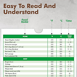 Magnetic Air Fryer Cheat Sheet, Air Fryer Cooking Guide Booklet with 72 Removable Blank Labels, Cooking Time Temp Chart Recipe Guide for Quick Reference