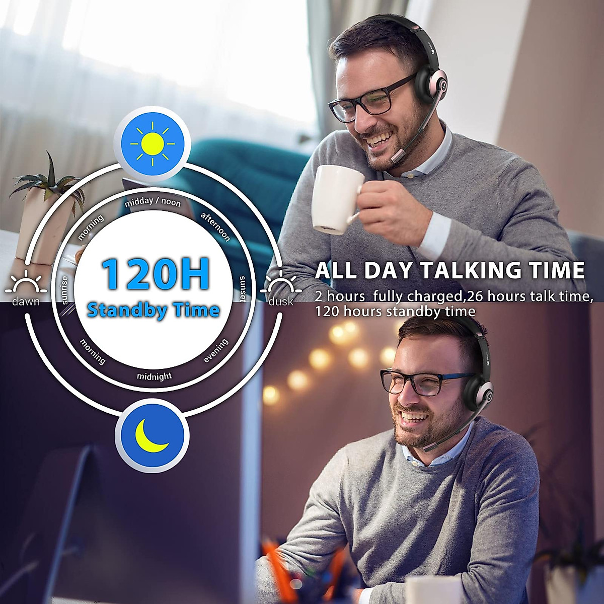 Earbay Wireless Headset, Bluetooth Headsets with Microphone Noise Cancelling, On Ear Headphones with Mic Mute, Handsfree PC Headsets for Zoom/Ms Teams/Skype/Dual Connect/Laptop/iPhone/Tablet