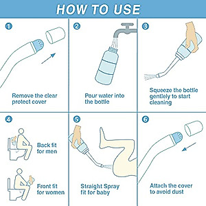 TopQuaFocus 12oz Perineal Bottle for Postpartum Care Portable Travel Peri Sprayer Bidet Postpartum Recovery Essentials After Birth Cleaning for Mom Baby Personal Hygiene Care Hemorrhoid Treatment