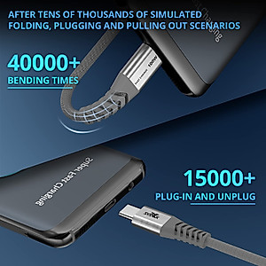 XYYZYZ USB C to USB C Cable [6.6 ft 2 Pack ] 100W 5A PD QC Type C Fast Charging Cable Nylon Braided Type C Charging Cord Compatible with MacBook Pro, iPad Pro, iPad Air 4, Galaxy -Grey