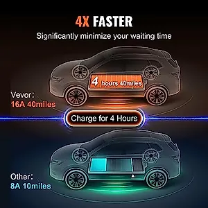 VEVOR Level 1+2 Portable EV Charger, 16 Amp 120V or 240V, Electric Vehicle Charger with 28-Foot Charging Cable NEMA 6-20P Plug NEMA 5-15 Adapter, Plug-in Home EV Charging Station for SAE J1772 EVs