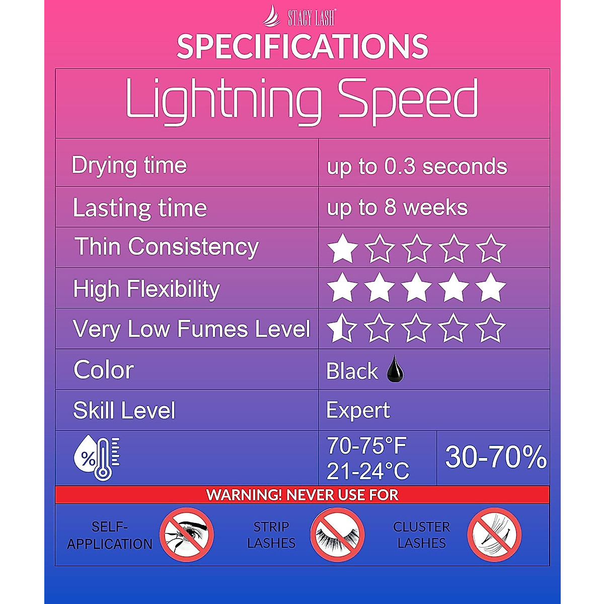 Lightning Speed Eyelash Extensions Glue – Stacy Lash 5ml /0.17 fl.oz / 0.3 Sec Dry/Retention – 6-8 Weeks/Black Adhesive/Professional Supplies