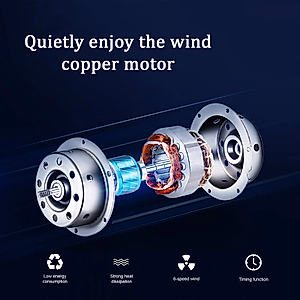 YUEGOO Kids Bedroom Ceiling Fan with Light Reversible with Remote Control 6 Speeds Led Dimmable Fan Ceiling Light 64W with Timer Modern Quiet Ceiling Fan Light