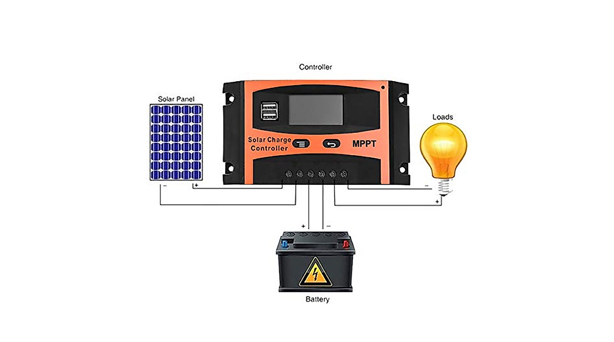 30A MPPT Solar Charge Controller for 12V/24V Systems | Dual USB & LCD