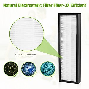 Replacement Filter C Compatible with G-Guardian AC5000 AC5000E AC5250PT AC5350B AC5350W AC5300B Air Purifiers. 3-in-1 True HEPA High Filtration Air Purifier Filter, 2 Pcs