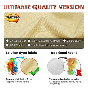 Patio Furniture Covers Waterproof for Table and Chairs, Square Outdoor Furniture Set Cover, Anti-Fade, Tear/Water Resistant Patio Furniture Set Covers, 96" L x 96" W x 28" H