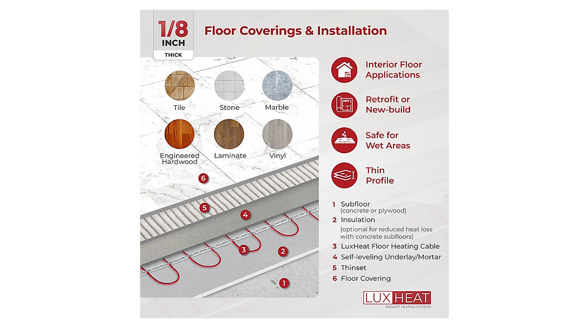 LuxHeat Floor Heating Cable Set 200 Sqft - 240v Electric Radiant Floor ...