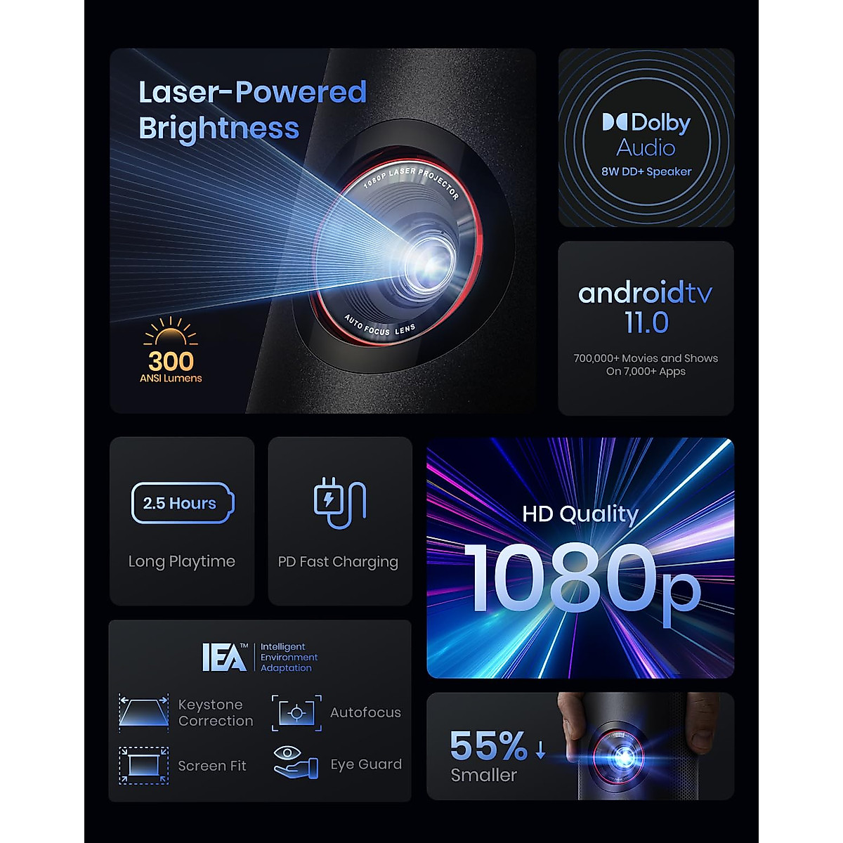 Nebula Anker Capsule 3 Laser 1080p, Smart, Wi-Fi, Mini Projector, Black, Portable Projector, Laser Projector, Autofocus, 120-Inch Picture, Built-in Battery, 2.5 Hours of Playtime (Renewed)