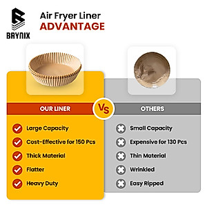 Air Fryer Liners, 150Pcs Non-Stick Waterproof Liners Disposable Air Fryer Liner Heat-Resistant Food Grade Parchment for Roasting Cooking Microwave (6.3 Inch)