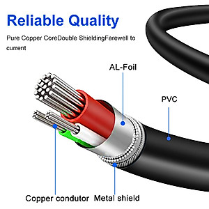 Yeung Qee 2RCA Male to 2RCA Male Stereo Audio Cable 6 ft,Dual Shielded Gold-Plated RCA Stereo Cable,Suitable for Home Theater, Amplifier, HDTV, Game Console, Hi-Fi System. (6ft/1.8m)