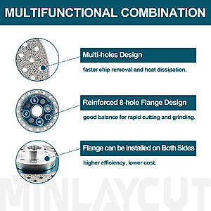 MINLAYCUT Diamond Cutting Grinding Discs - 4" Diamond Blade 100mm Double Side for Granite Marble Procelain Ceramic Tile Stone Concrete 5/8''-11 Thread