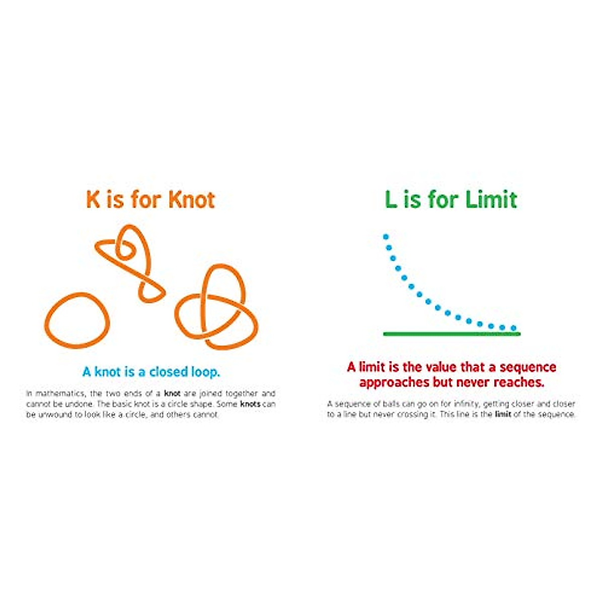 ABCs of Mathematics: Learn About Addition, Equations, and More in this Perfect Primer for Preschool Math (Baby Board Books, Science Gifts for Kids) (Baby University)