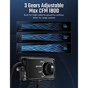 Simple Deluxe 12 Inch 3-Speed High Velocity Heavy Duty Metal Industrial Floor Fans Quiet for Home, Commercial, Residential, and Greenhouse Use, Outdoor/Indoor, Black, 2 Pack