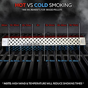 Kona Best Pellet Smoker Tube - Designed For Clean Burning Smoke, For Hours - Hot & Cold Smoking - Wood Pellets, Chips, Electric, Gas & All BBQ Grills - Heavy Duty 304 Stainless Steel - 12 Inch