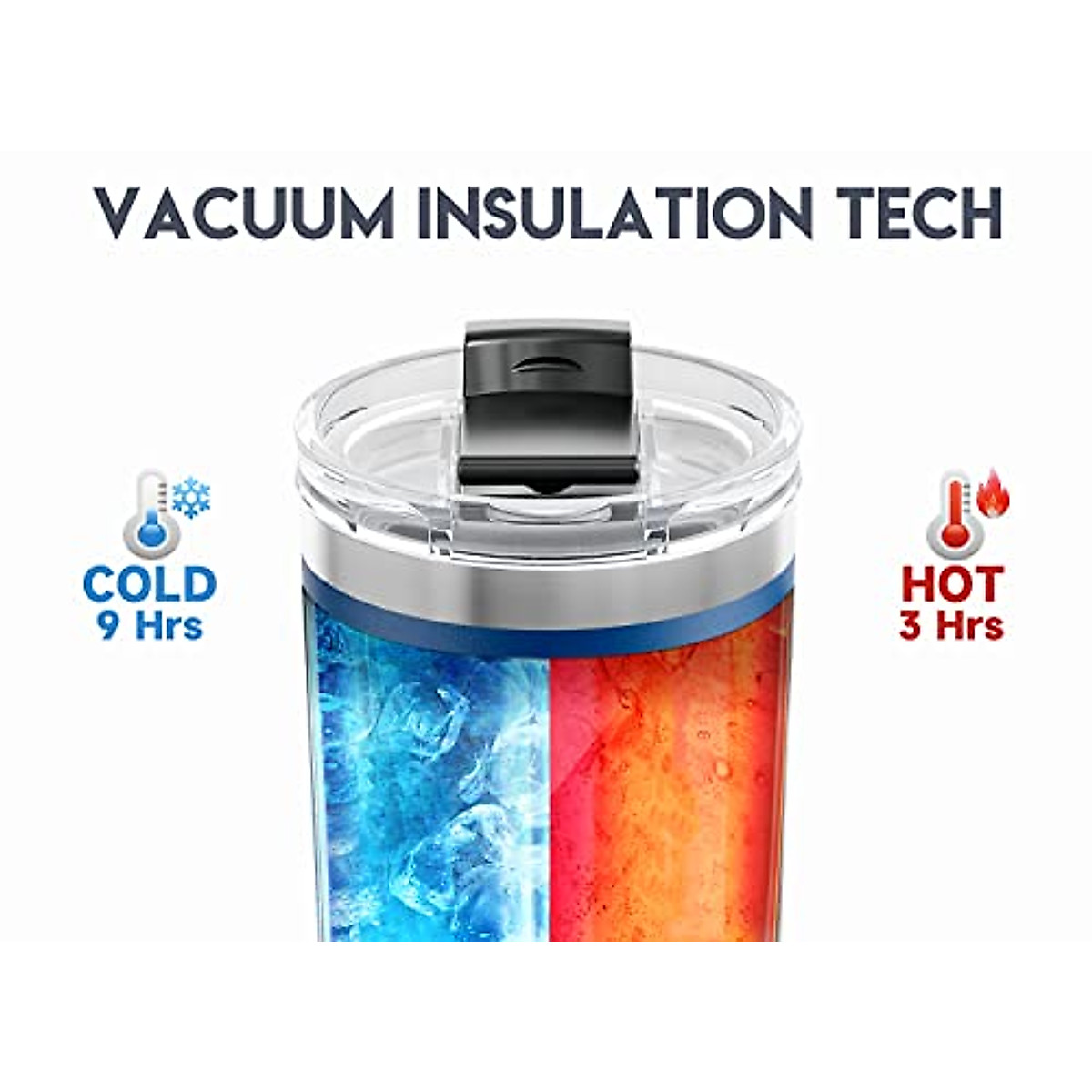 Meoky 20oz Insulated Coffee Mug with Leak Proof Lid, Cupholder Friendly, Double Wall Stainless Steel Travel Coffee Mug with Handle for Car, Home, Office