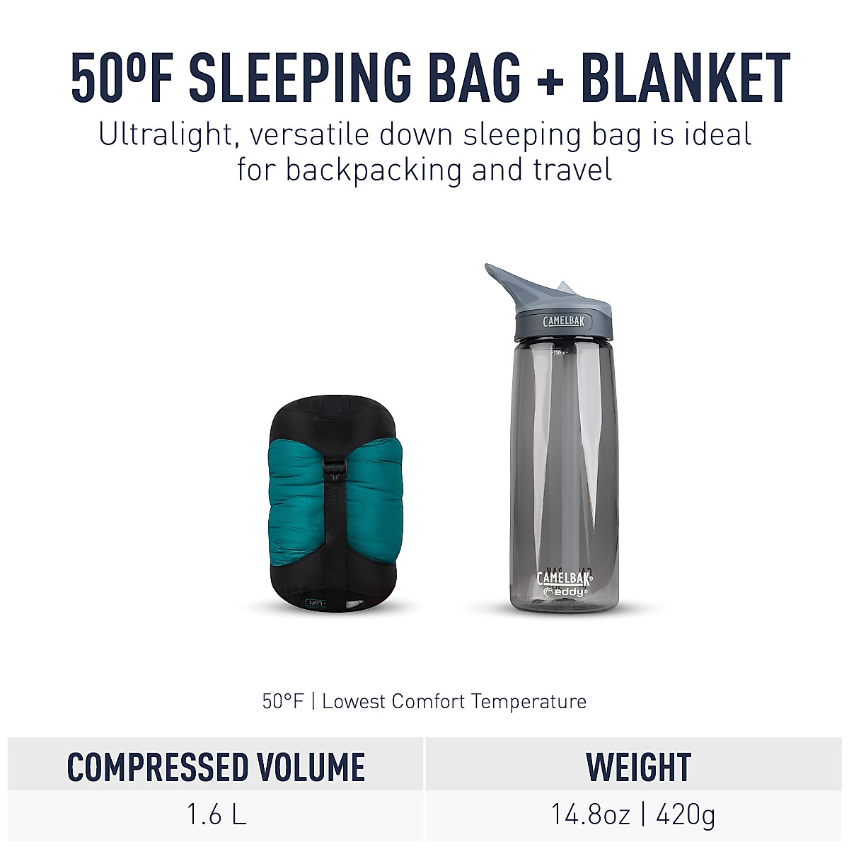 Sea to Summit Traveller Down Sleeping Bag Blanket, 50-Degree, Regular