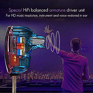 YINYOO Easy KZ ZST Colorful Hybrid Banlance Armature with Dynamic in-Ear Earphone 1BA+1DD HiFi Headset (Colorful ZST MIC)