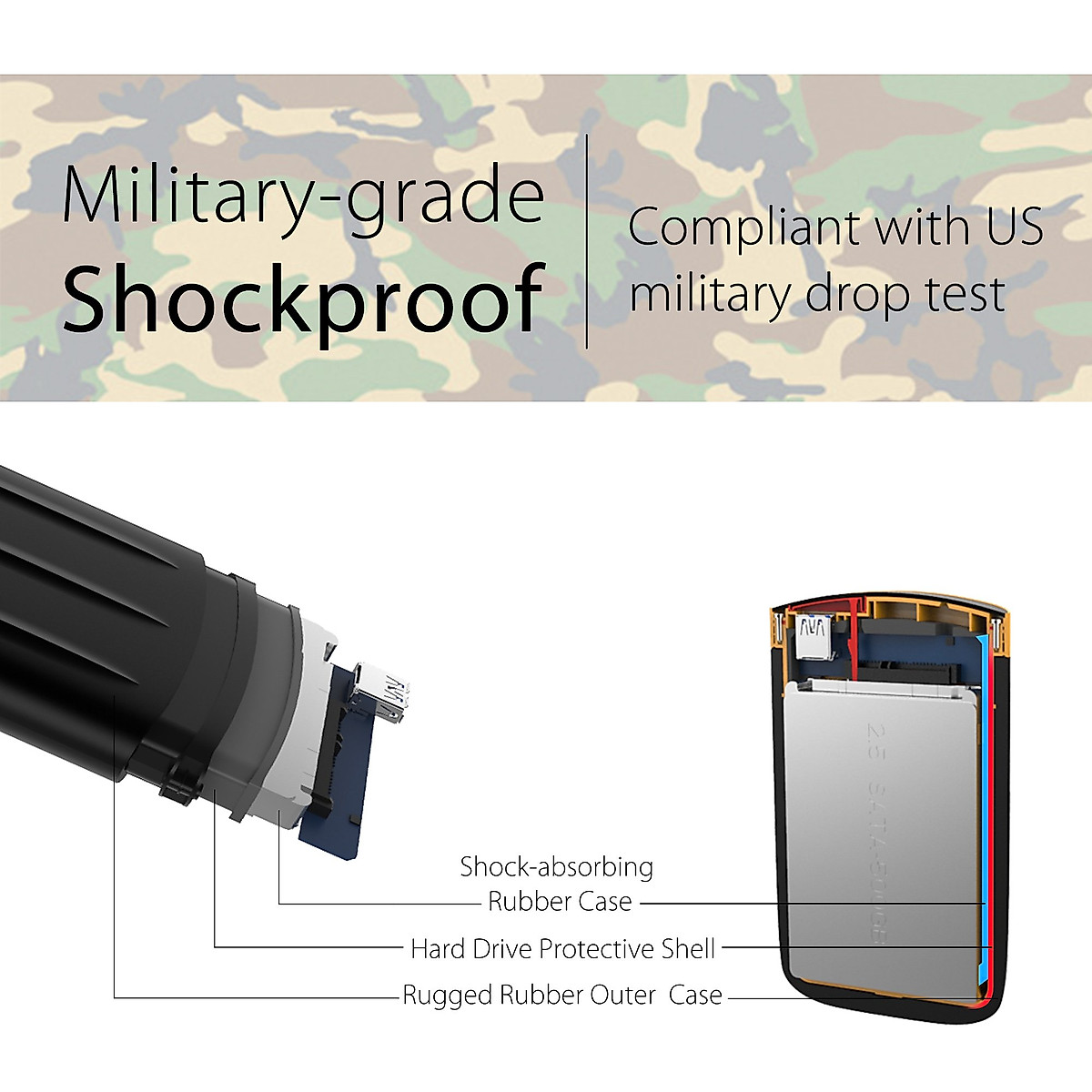 Silicon Power 1TB Rugged Armor A65 IP67 Shockproof/Waterproof USB 3.0 2.5-inch Military Grade Portable External Hard Drive for PC, Mac, Xbox One and Xbox 360, Black