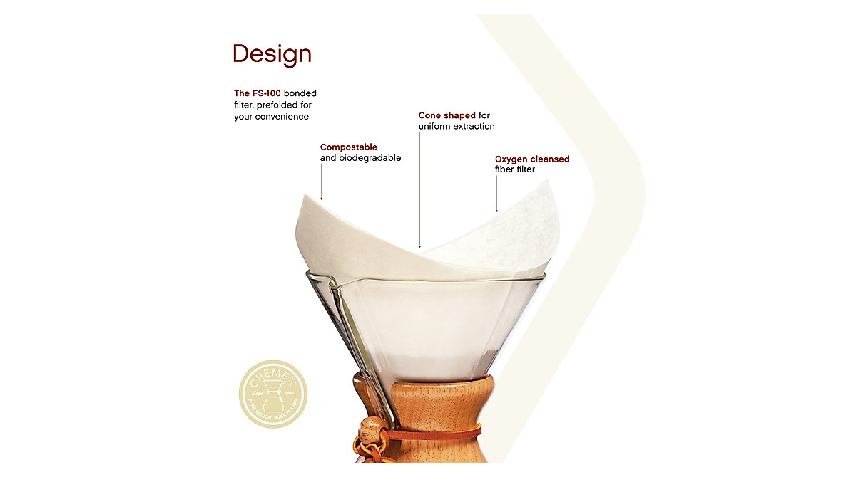 Chemex Bonded Square Filters: Pure, Bitterness-Free Coffee (200 Ct)