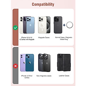 TopMade for MagSafe Wallet Stand, Strongest Magnetic Phone Wallet Card Holder for iPhone 15/14/13/12 Series, Vegan Leather, RFID Blocking, 5 Card Slots, Open ID Window, Slim, Rose Gold