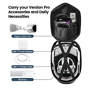 sarlar Large Carrying Case Compatible with KIWI Design, BOBOVR M2/M3/S3 Pro, VZNEK, Saqico, Bioherm, DESTEK QH3 SUPERUS and All Third Party with Head Strap Battery for Oculus Meta Quest 2/Quest 3