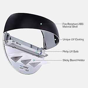 Faicuk WS108 Wall Sconce Fly Light Trap for Capturing Flies, Moths, Gnats, Mosquitos and Other Flying Insects - 13"x7.5"x5.5" (Black)