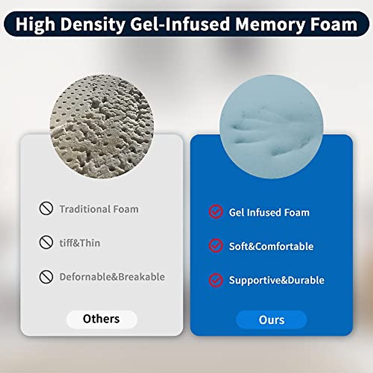 3 Inch Memory Foam Mattress Topper Queen, Medium Firm Cooling Bed Matress Topper with Washable Fiber Cover, Comfort Body Support - Pressure Relief, 10 Year Warranty CertiPUR-US Certified