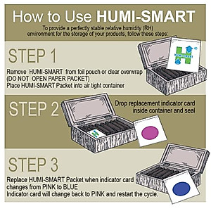 Humi-Smart 69% RH 2-Way Cigar Humidity Control Packet – 8 Gram 10 Pack