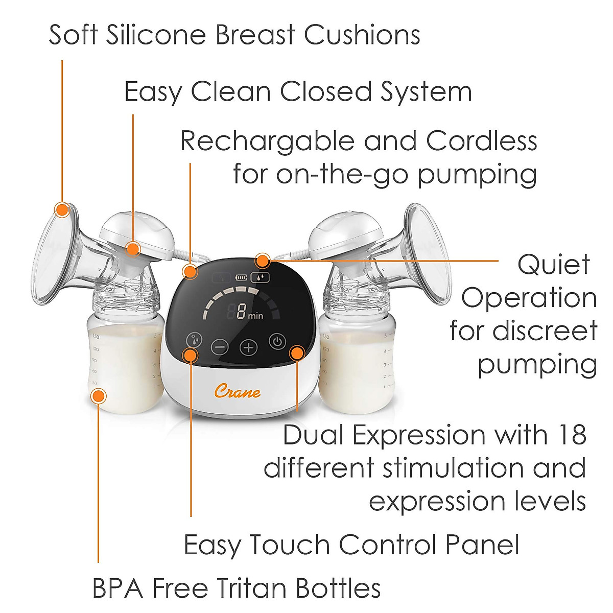 Crane Double Electric Cordless Rechargeable Breast Pump, Portable, Closed System, Overflow Protection