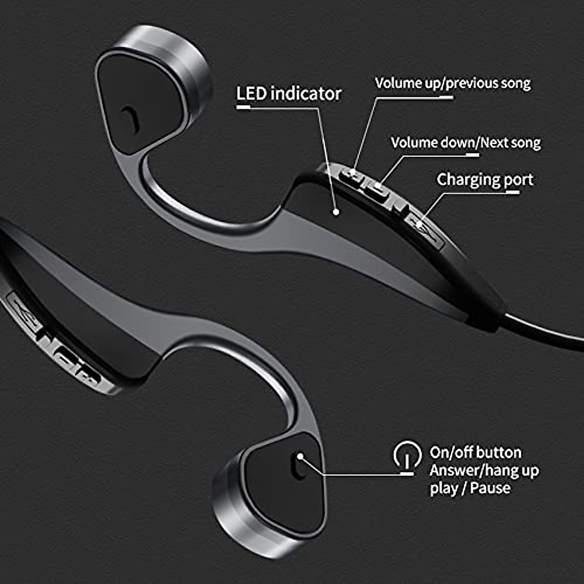 TOKANI Open Ear Headphones, Bluetooth Air Conduction Headphones with Mic and Volume Control Support IP67 Waterproof, 10-Hour Battery Life,30ft Connection for Cycling, Sports Driving,Wireless Headset