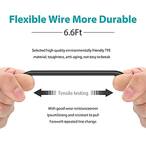 15V 2A AC DC Power Supply Adapter Charger Cable Cord for LCD Monitor Theragun mini G4 Theragun Prime Theragun Massager Gun Dewalt DXAEPS14, W-KING T11, Creative Sound Blaster Roar 2 Bluetooth Speaker