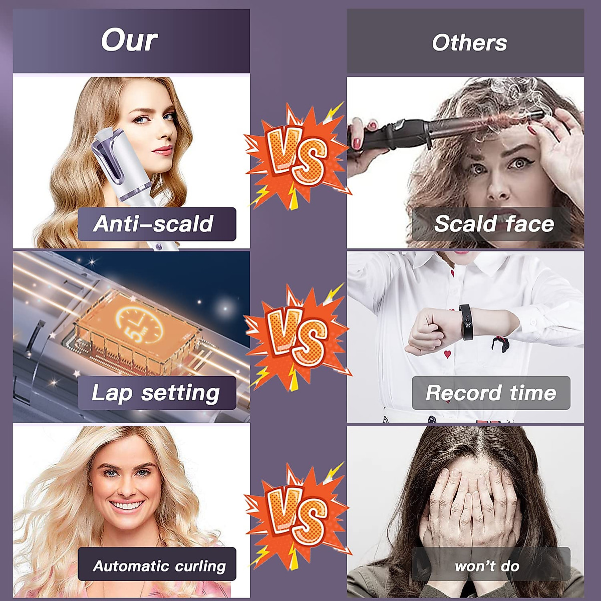 Auto Hair Curler, Automatic Curling Iron Wand with 1" Large Rotating Barrel & 6 Temps & 3 Timer Settings, Curling Iron with Dual Voltage, Auto Shut-Off, Fast Heating Spin Iron for Hair Styling