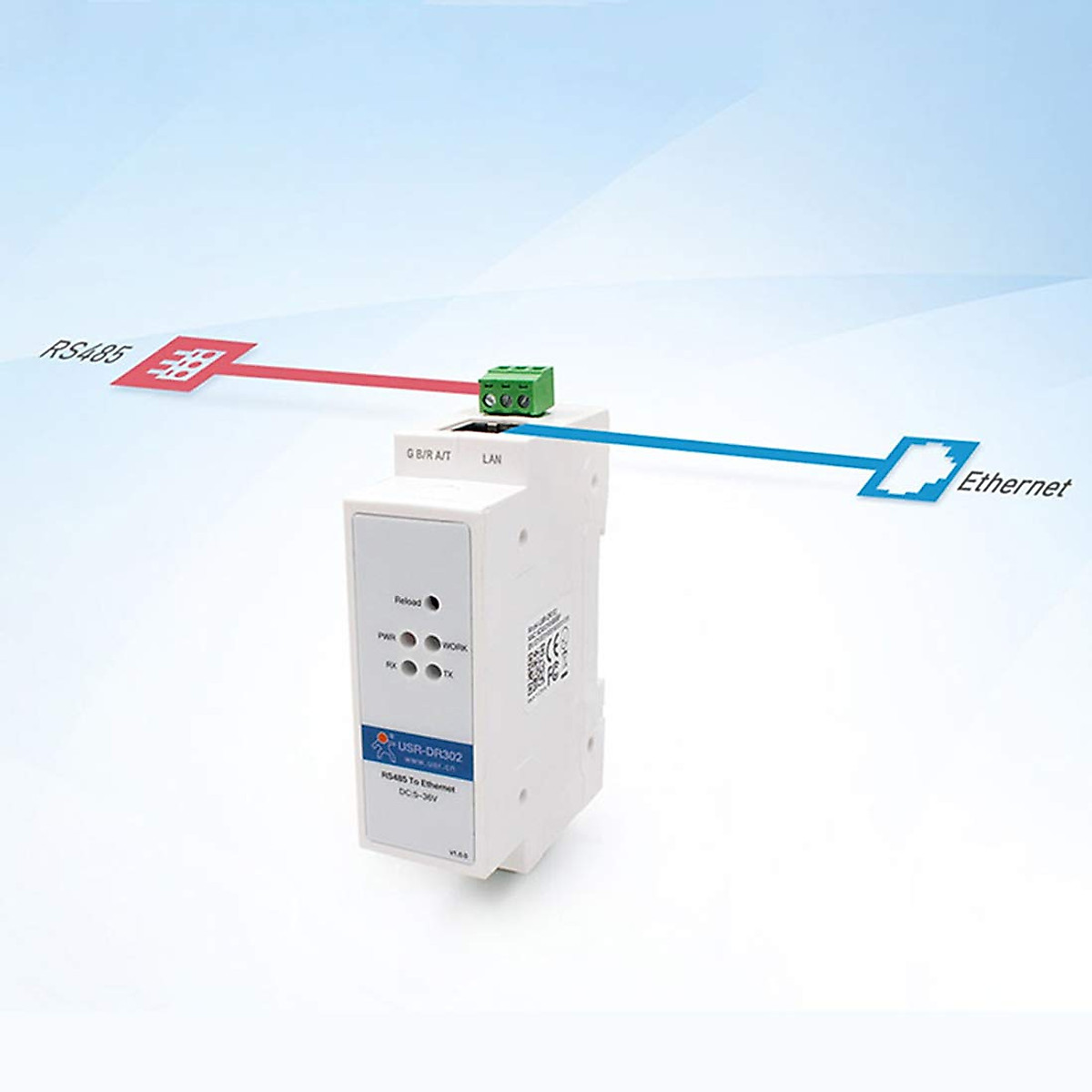 USR -DR302 Modbus RS485 de carril DIN Puerto Series a convertidor Ethernet Transmission bidireccional Transparent Between RS485 and RJ45
